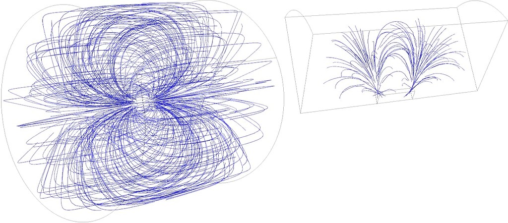 Simulate permanent magnet(s) with periodic symmetry along one axis ...
