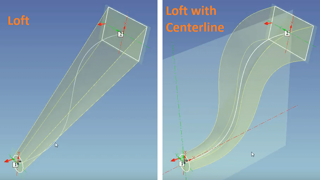 How to bulid a sweep geometry in Netgen.OCC - Netgen - Netgen/NGSolve